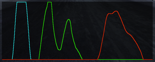 AC pedal telemetry overlay | OverTake.gg