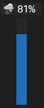 SimHub Weather Overlays | OverTake.gg