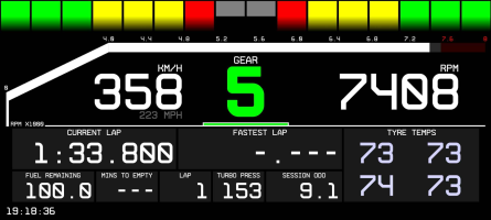 KTM-Style Dash for GT7 | OverTake.gg