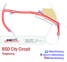 BSD CITY CIRCUIT | OverTake.gg