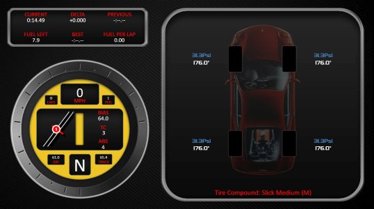 Ferrari Inspired Simhub Dash | OverTake.gg