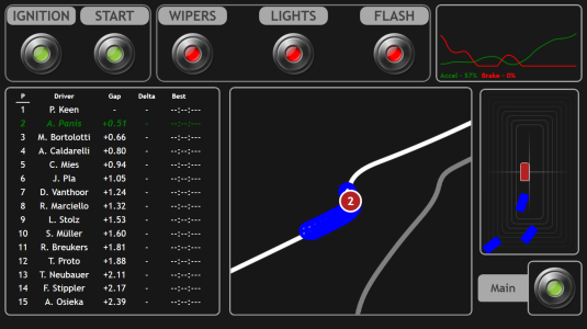 Simhub Buttonbox dash | OverTake.gg