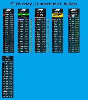 RaycerRay - F1 Overlay Package - Leaderboard, Halo, Driver Timing and ...
