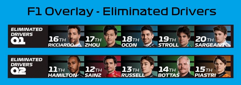 RaycerRay - F1 Overlay Package - Leaderboard, Halo, Driver Timing and ...