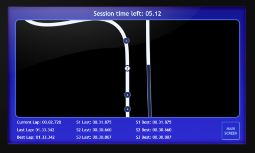 Cheap Deck Simhub Dash | OverTake.gg