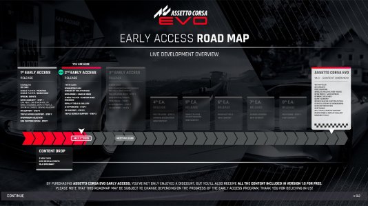 Updated Assetto Corsa EVO Roadmap Shows Drastic Changes | OverTake.gg