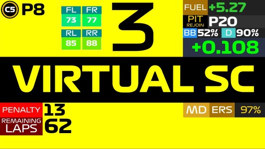 F1 25 SimHub Dashboard by PFM21 | OverTake.gg