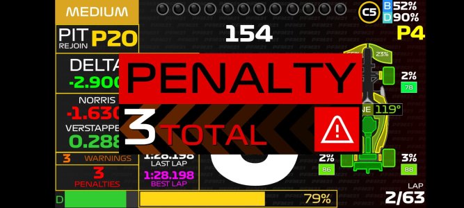 F1 25 SimHub Dashboard by PFM21 | OverTake.gg