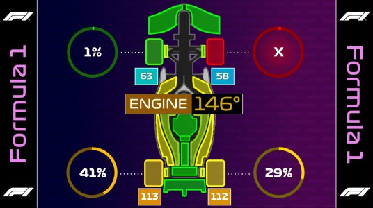F1 25 SimHub Dashboard by PFM21 | OverTake.gg