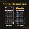 New Race Leaderboard