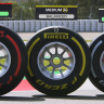 Tyre Performance Overhaul